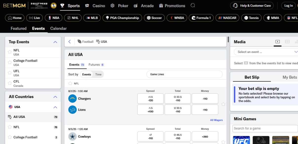 What does spread mean in betting? Point Spread Betting Explained | Goal ...