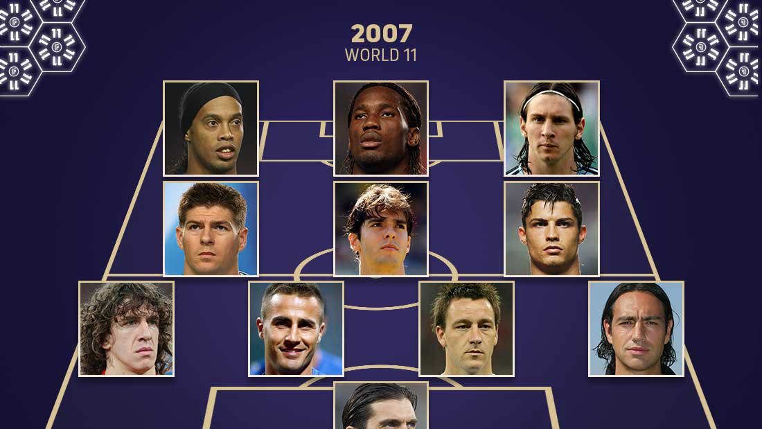 Lionel Messi Ronaldo and Luis Suarez all in the same attack The five best FIFPRO Men s World 11s ever assembled ranked Goal US