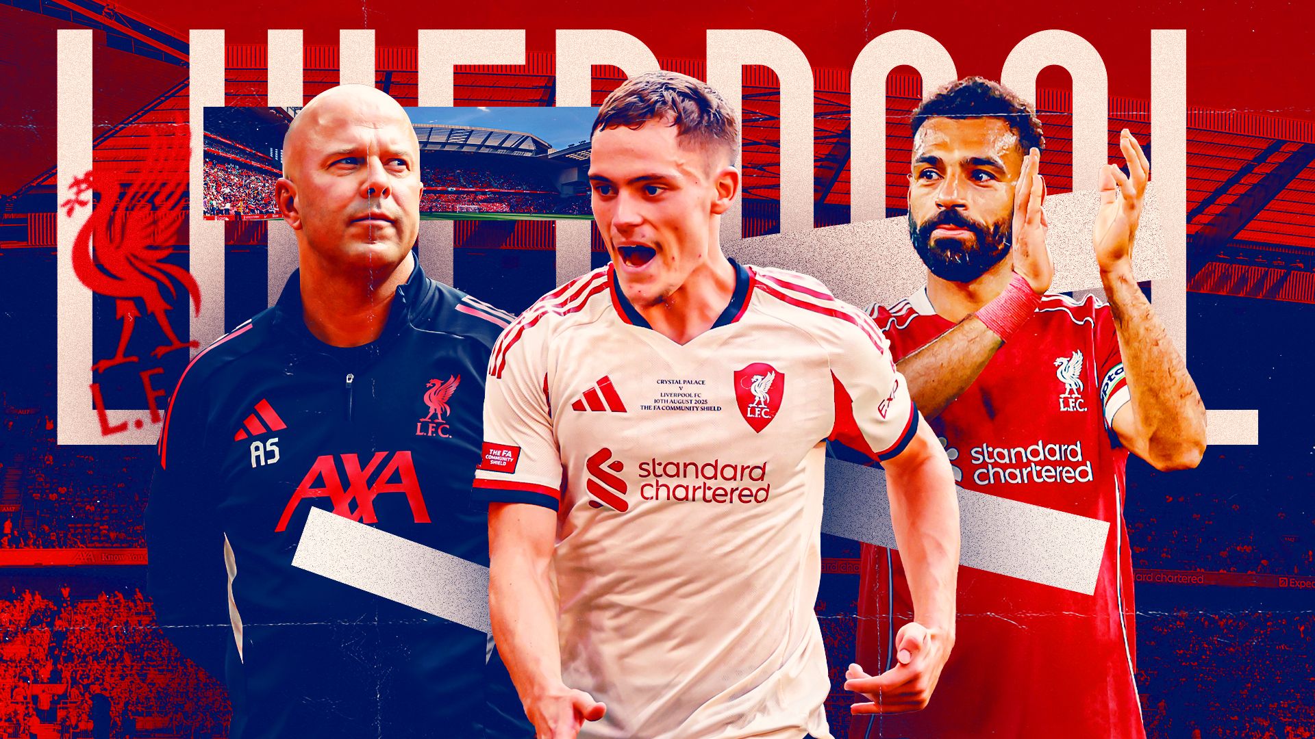 Liverpool 2025-26 Season Preview: New-look Reds are perfectly primed to retain Premier League ...