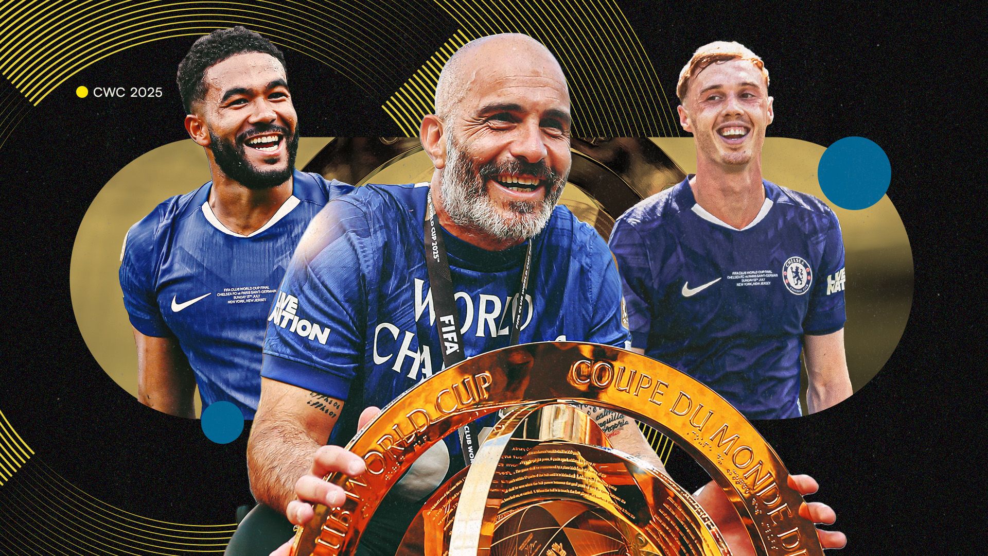 Watch out, Premier League - Club World Cup champions Chelsea are the real deal! Winners and ...