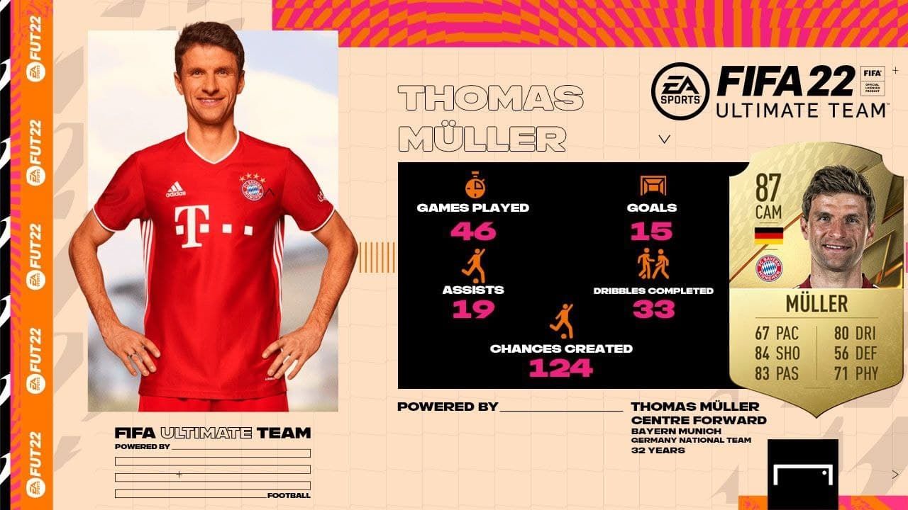 Goal Ultimate 11 powered by FIFA 22 | Muller is the best attacking ...